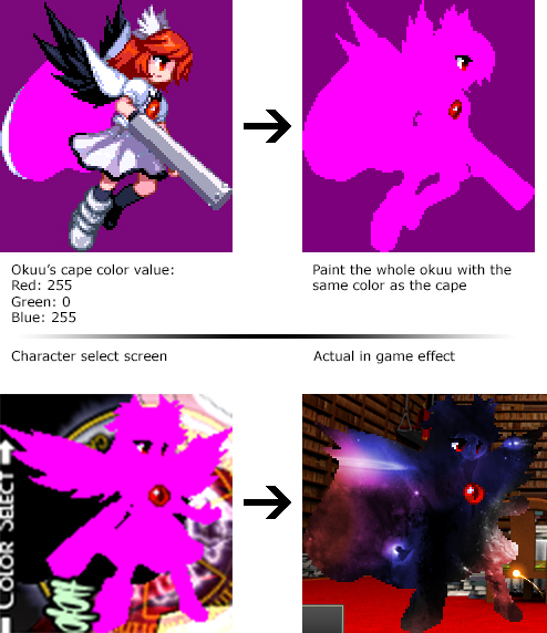 Palette editor - Touhou Hisoutensoku